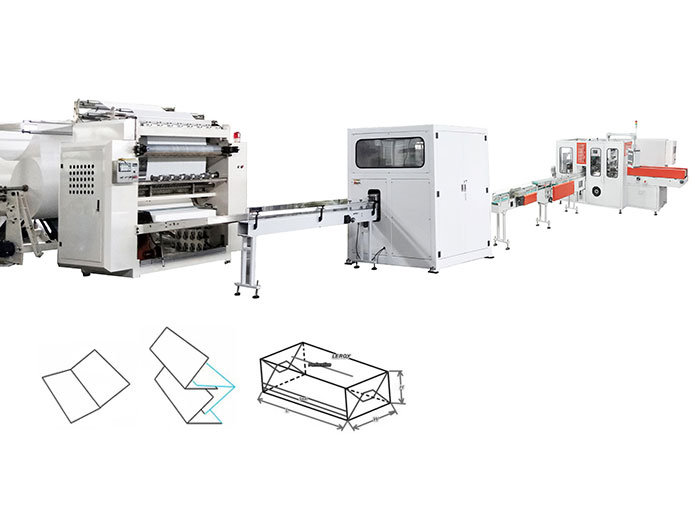 Why are more and more factories starting to produce facial tissues ...