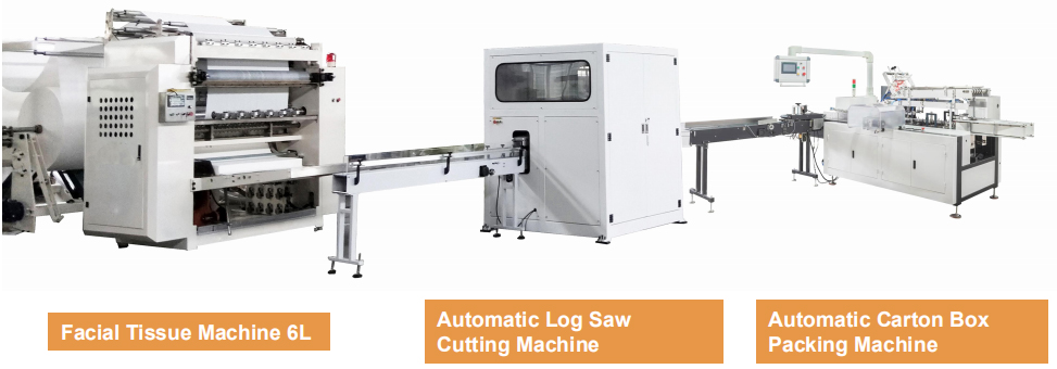 7 steps to choose V fold facial tissue folding machine - JORI PAPER